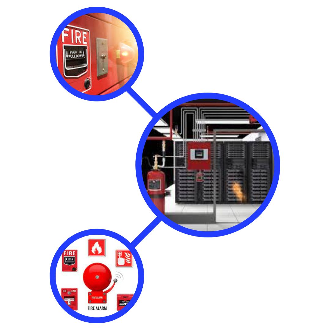 SECURITY SYSTEMS - ICN