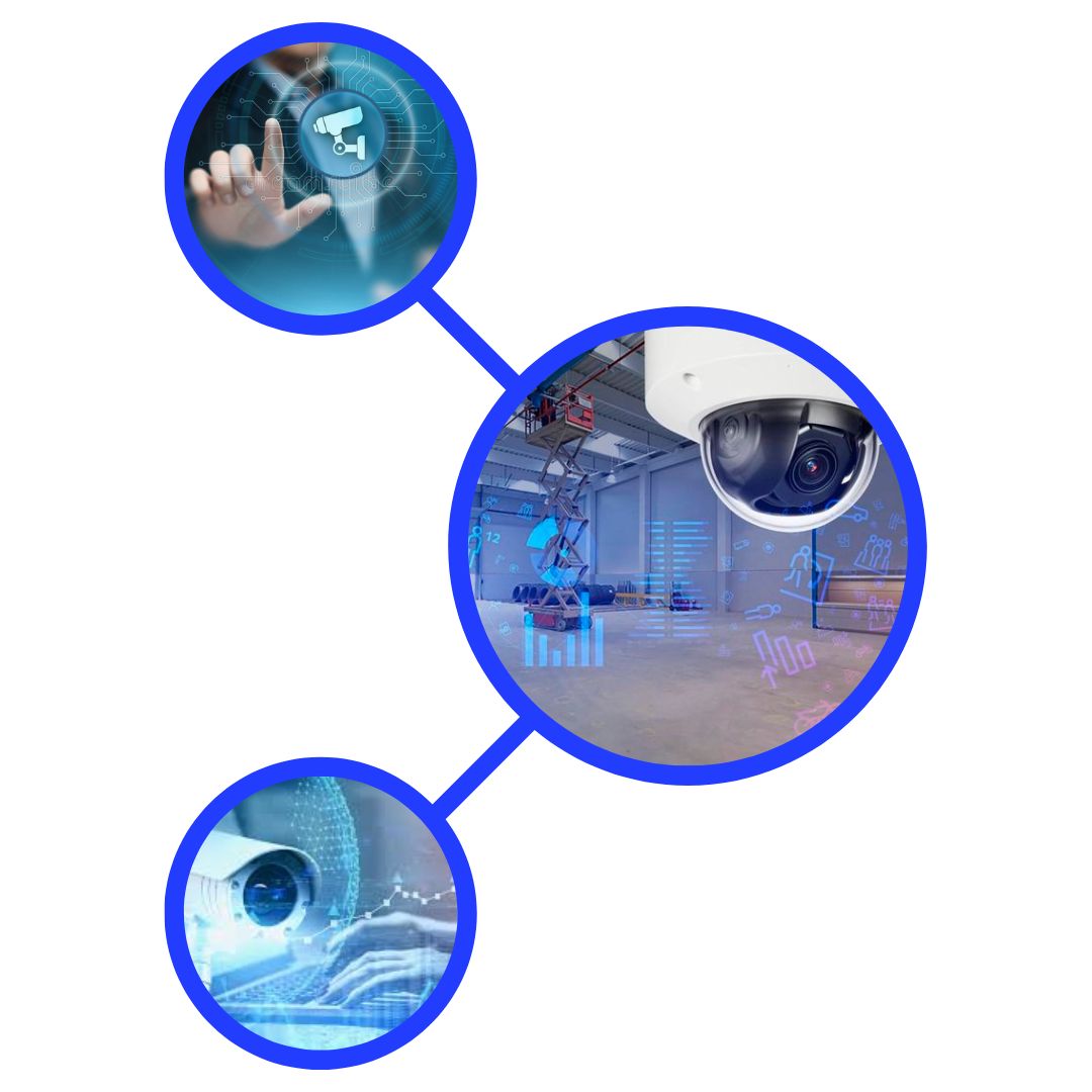 SECURITY SYSTEMS - ICN