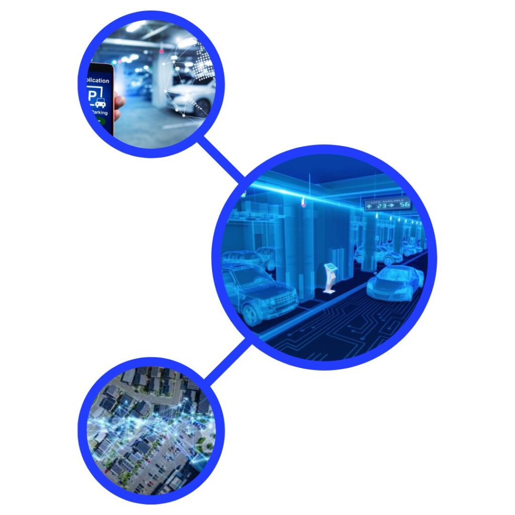 SECURITY SYSTEMS - ICN